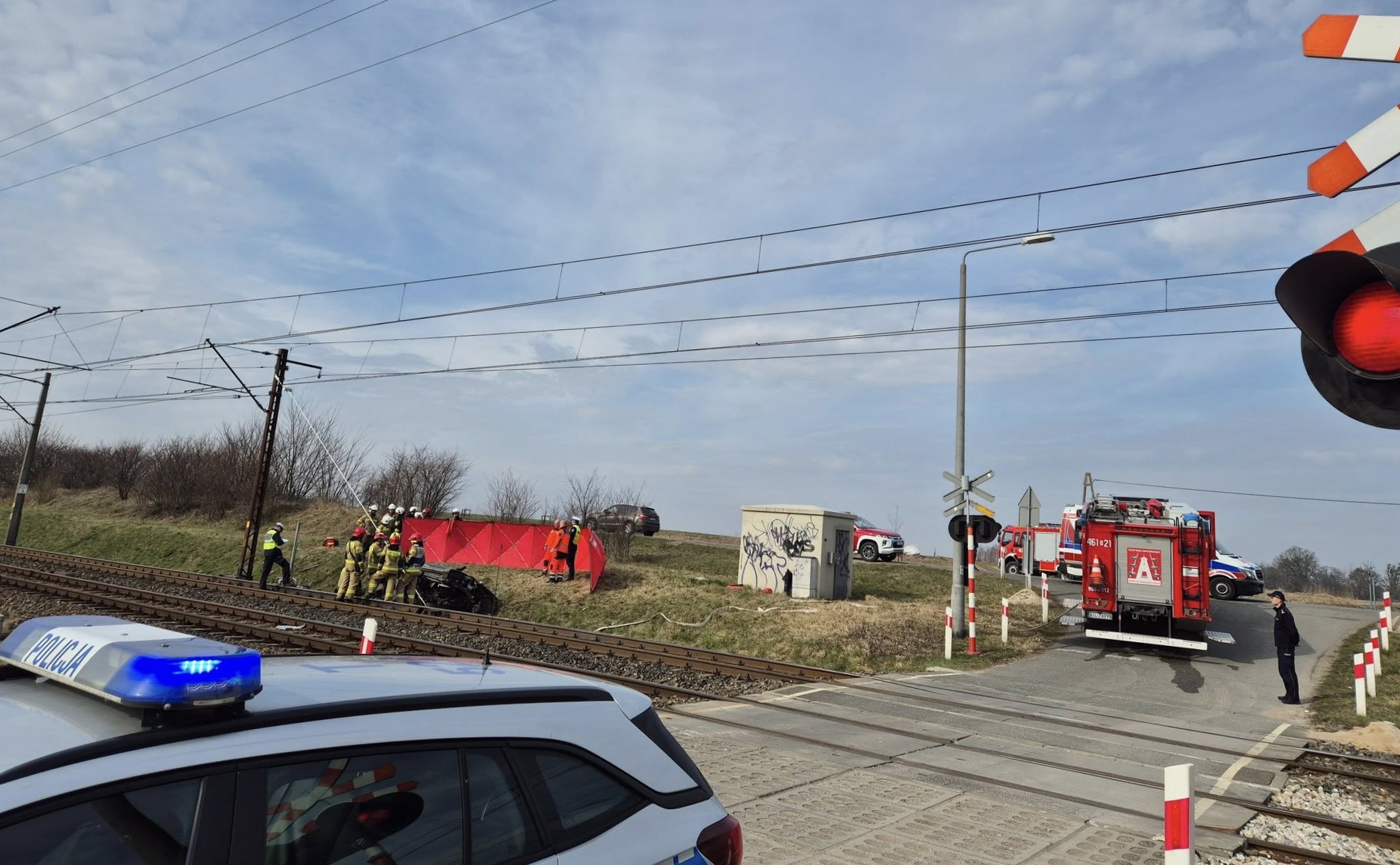 Tragedia na przejeździe kolejowym w Rudzienicach: zginęły dwie osoby - Raport Kolejowy