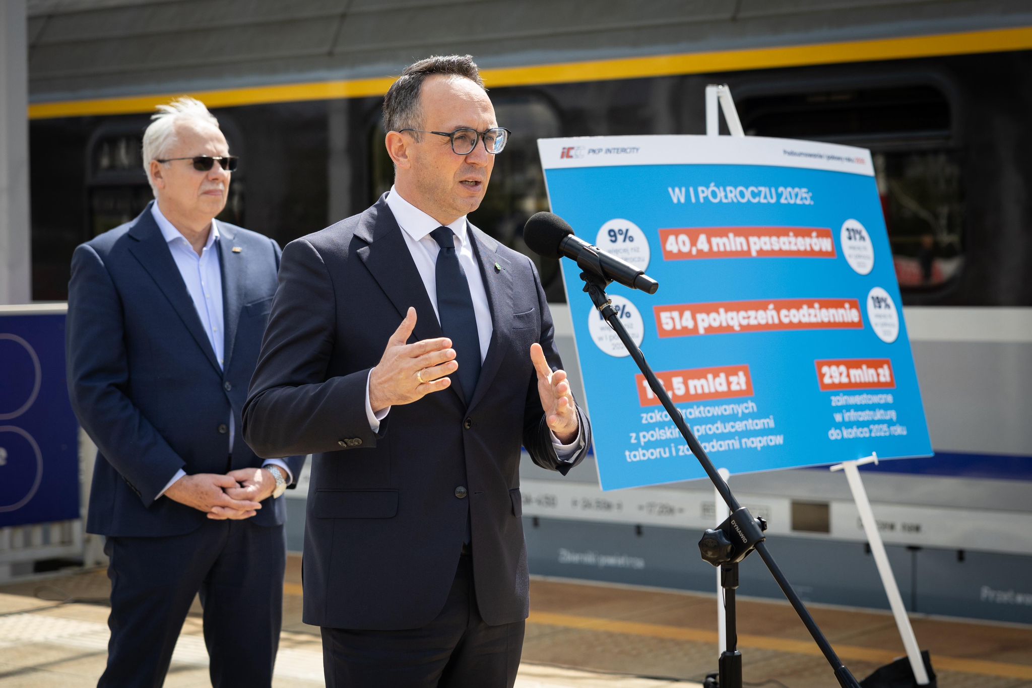 PKP Intercity z rekordem: 40,4 mln pasażerów w półroczu – Raport Kolejowy